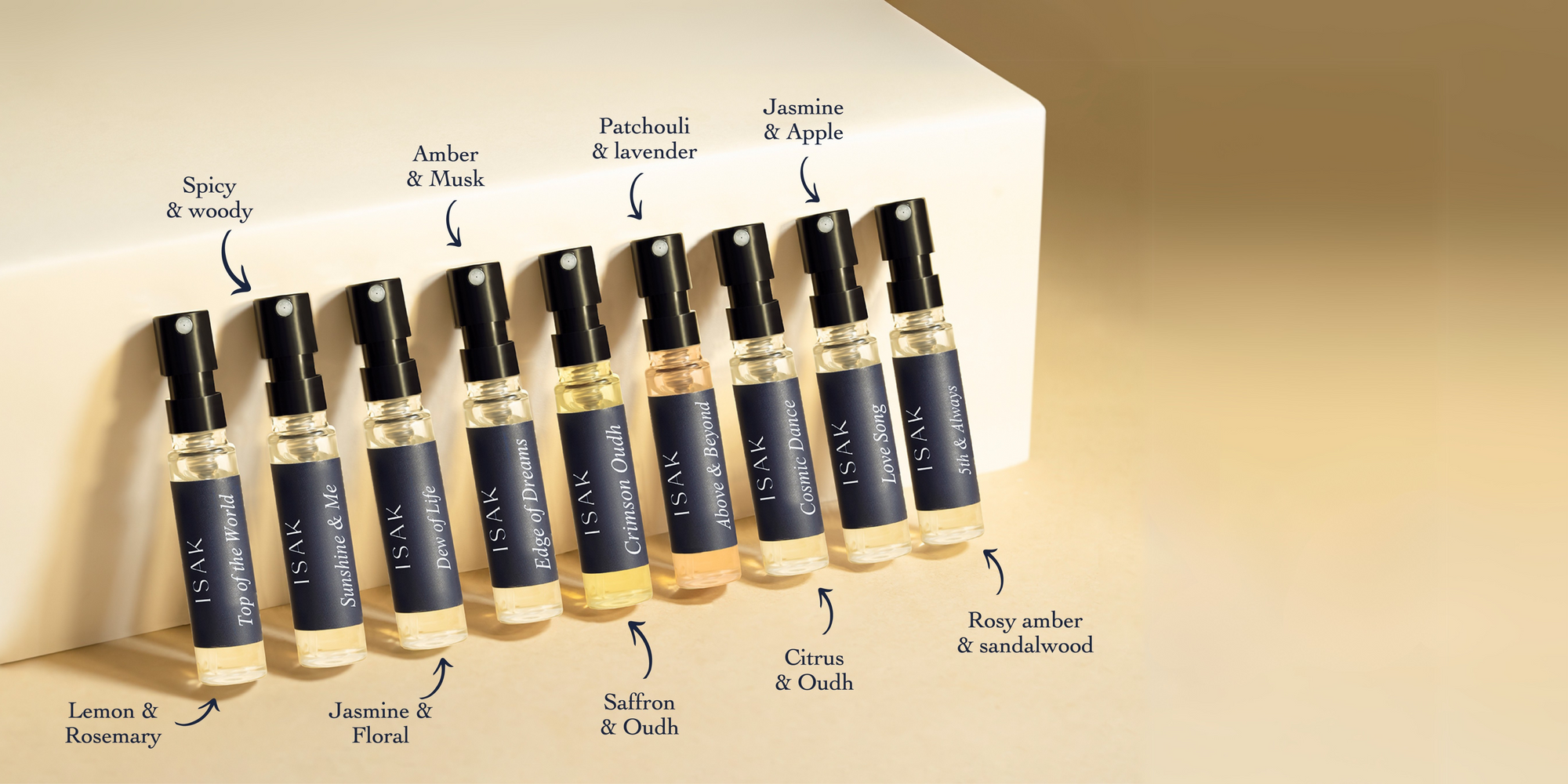 Over 170 years of India's Perfumes & Fragrances heritage & experience